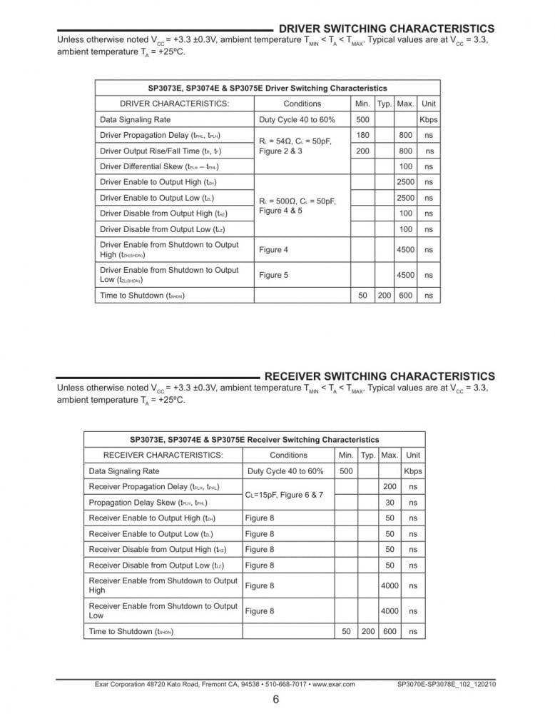 SP3078EEN-L/TR datasheet page 6