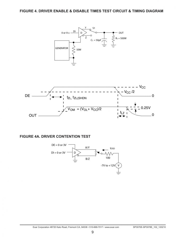 SP3078EEN-L/TR datasheet page 9