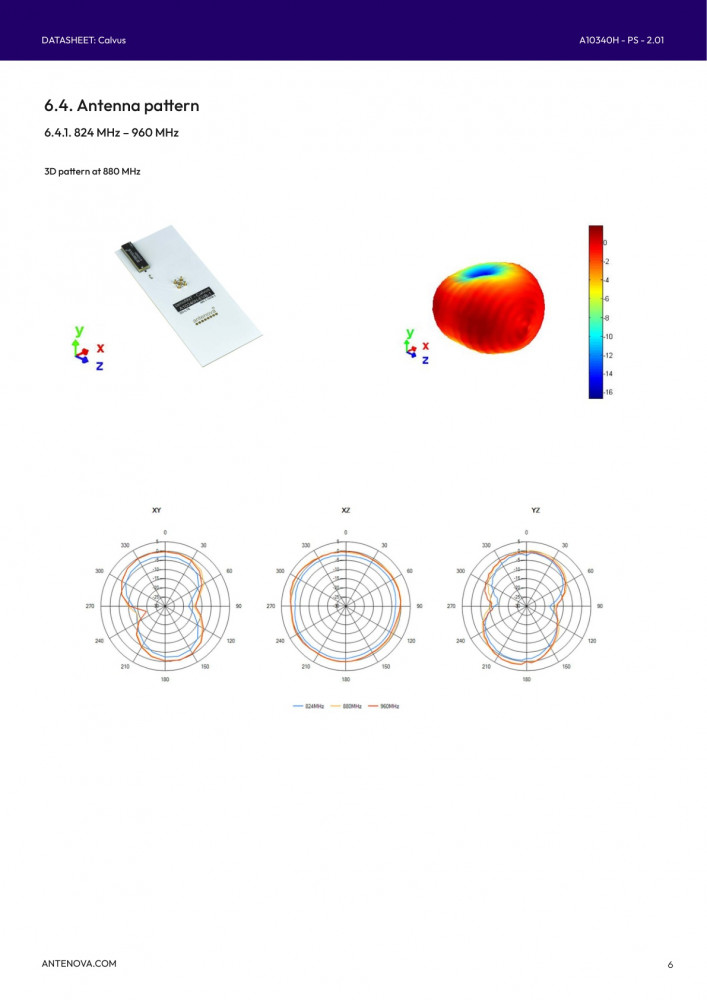 Calvus A10340H datasheet page 6