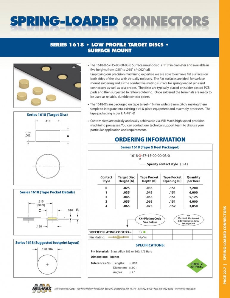 Mill-Max Series 1593 documentation page 3