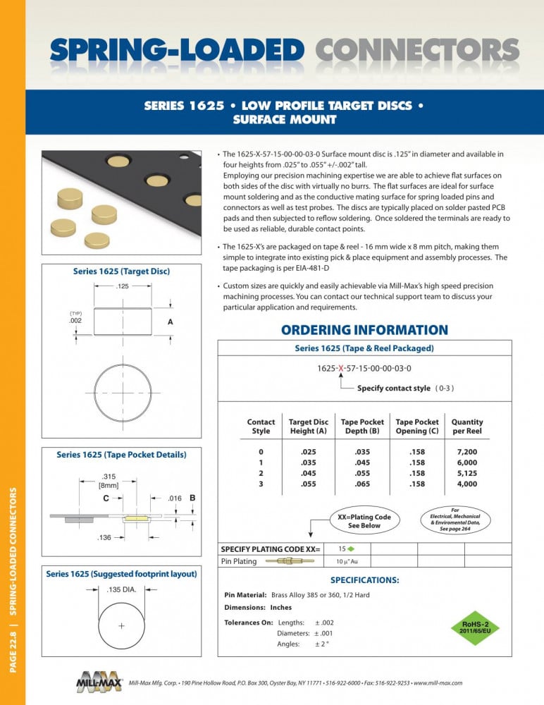 Mill-Max Series 1593 documentation page 4