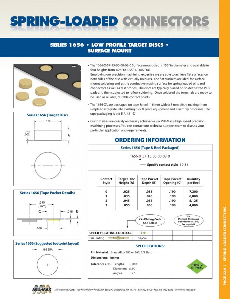 Mill-Max Series 1593 documentation page 5
