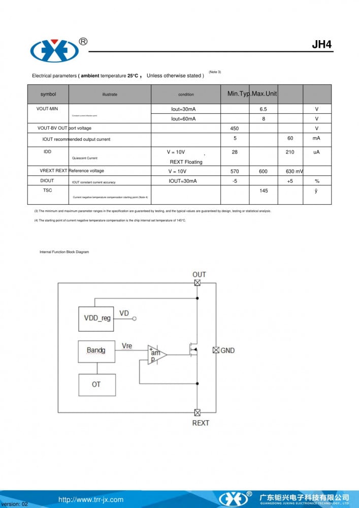 JH4 datasheet page 3