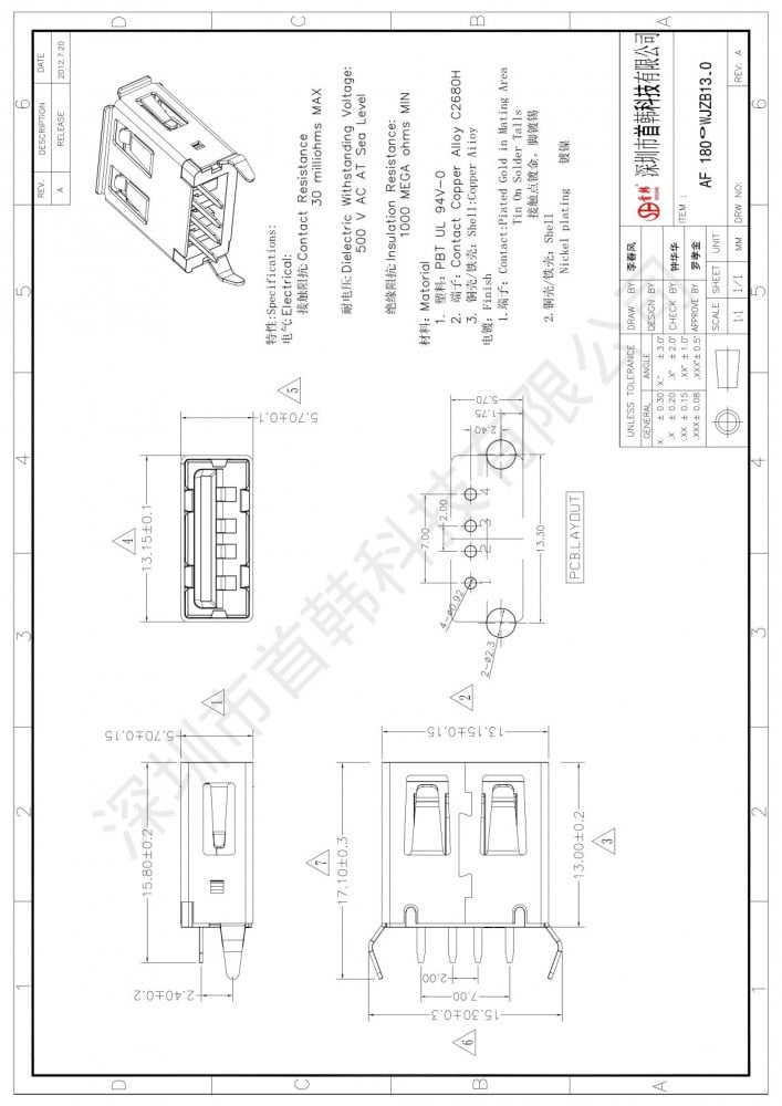 AF 180°WJZB13.0 specification page 1