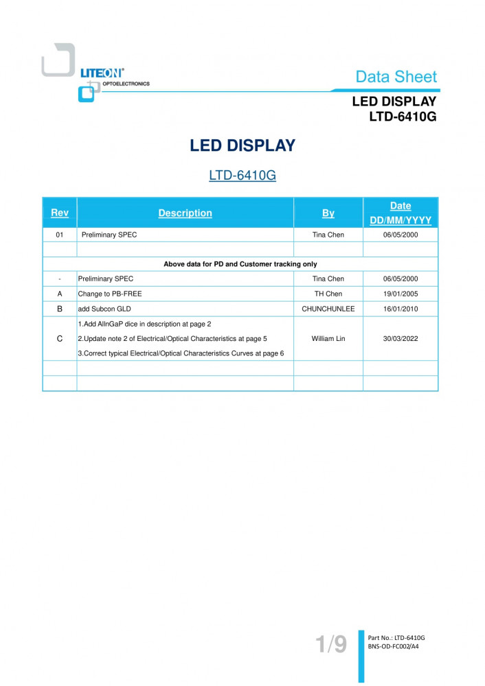 LTD-6410G datasheet page 2