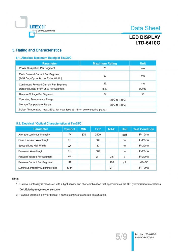 LTD-6410G datasheet page 6