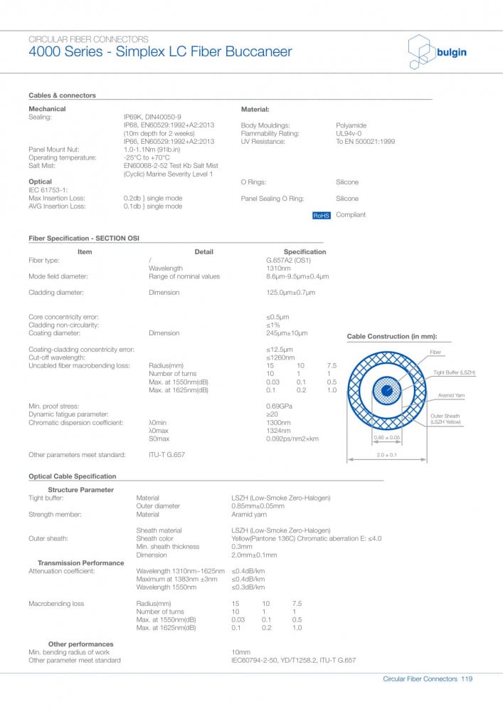 Bulgin PXF405 series document page 4