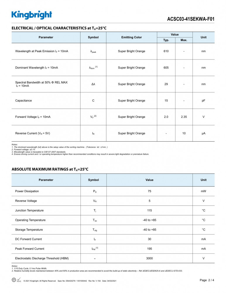 ACSC03-41SEKWA-F01 datasheet page 2