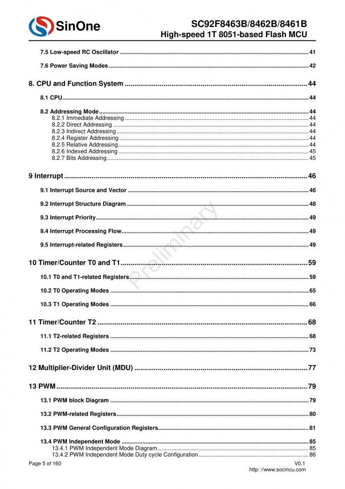 SC92F8463B technical document page 5