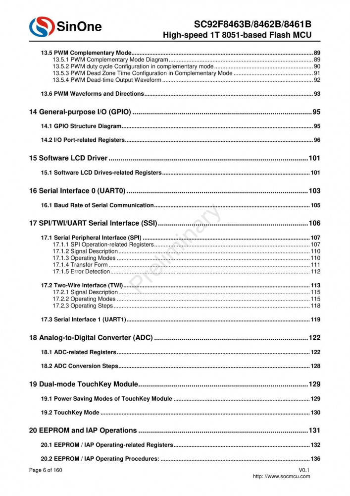 SC92F8463B technical document page 6
