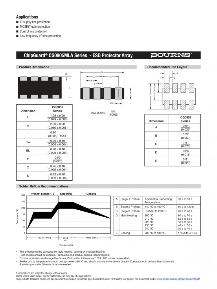 CG0805 series dimensions and pad layout