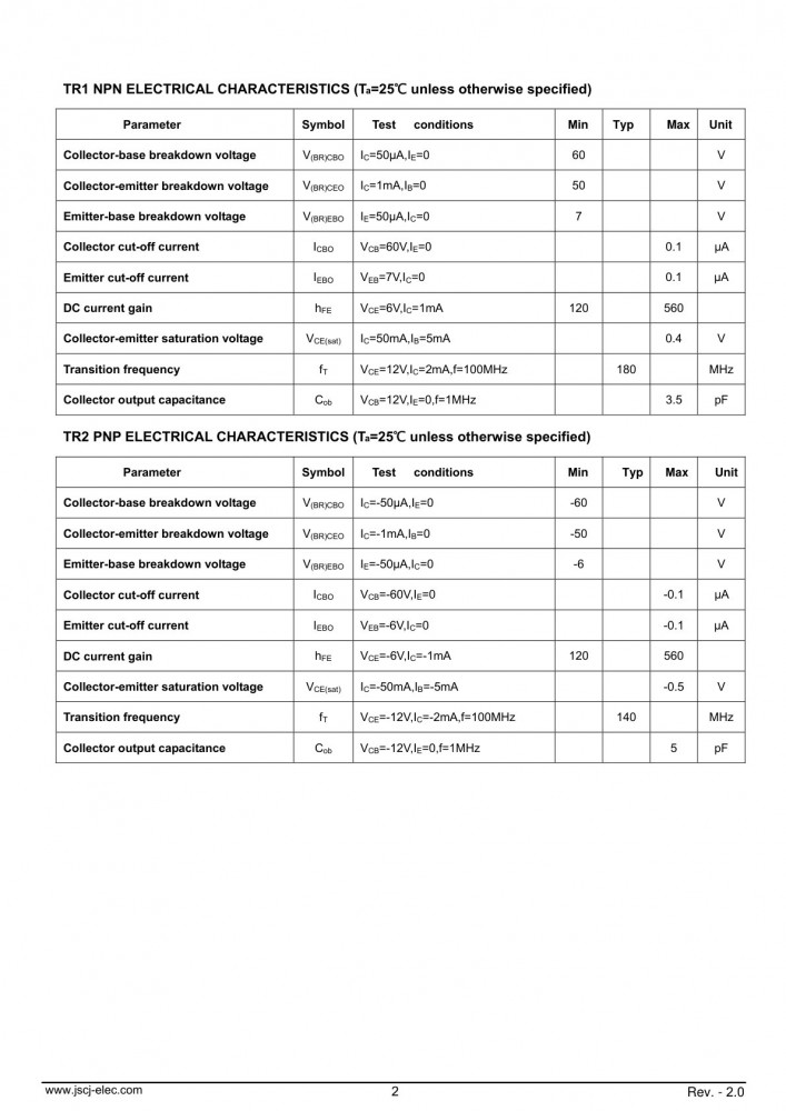 EMZ1 datasheet page 2