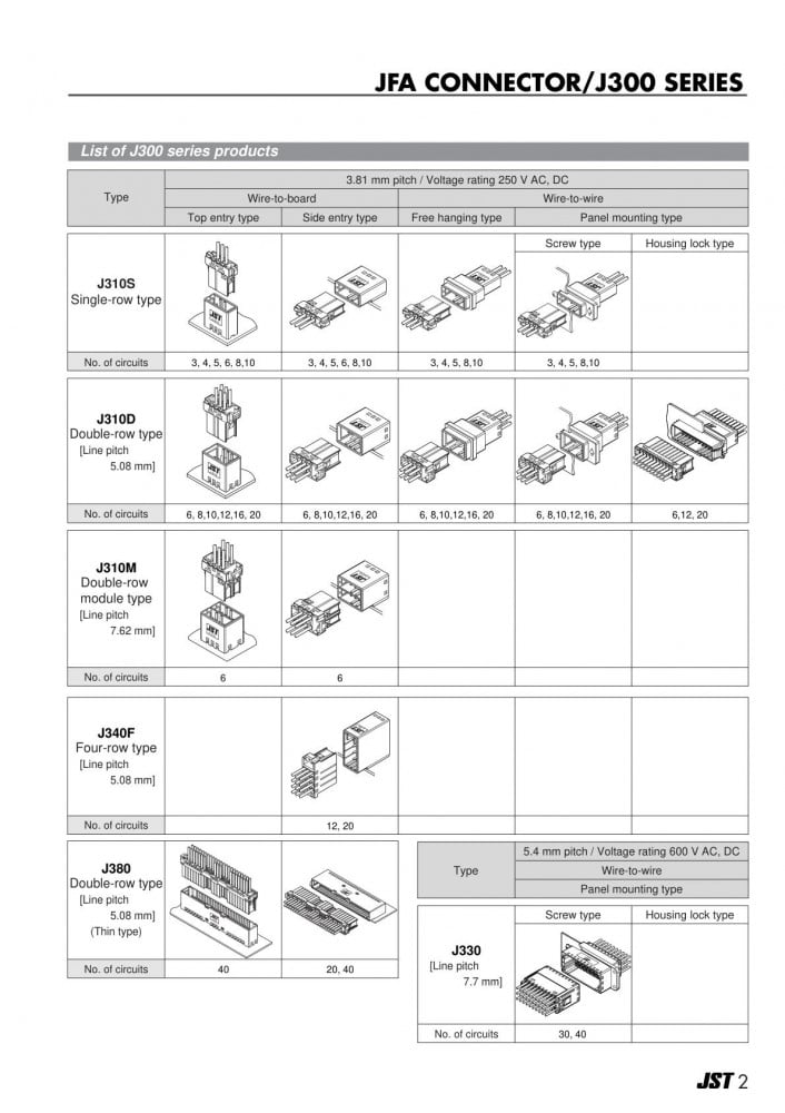 JST SF3F-002GF-P2.0 technical document page 2