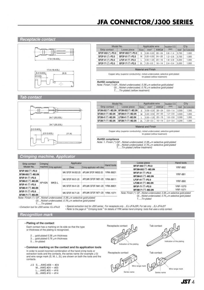 JST SF3F-002GF-P2.0 technical document page 4