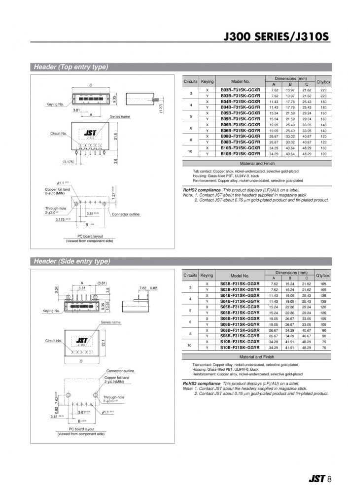 JST SF3F-002GF-P2.0 technical document page 8