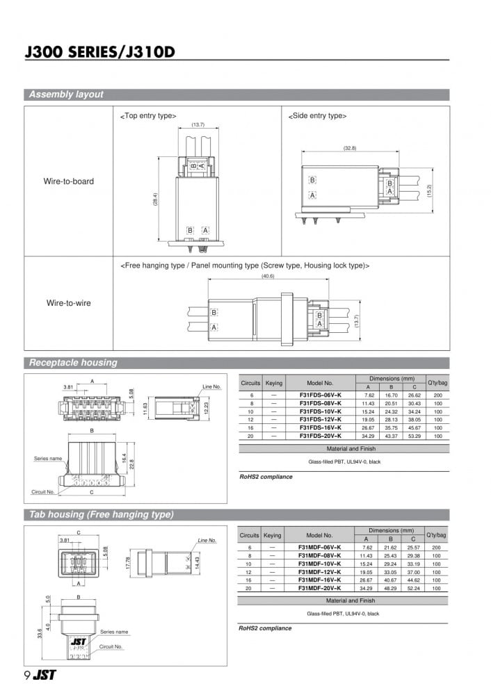 JST SF3F-002GF-P2.0 technical document page 9