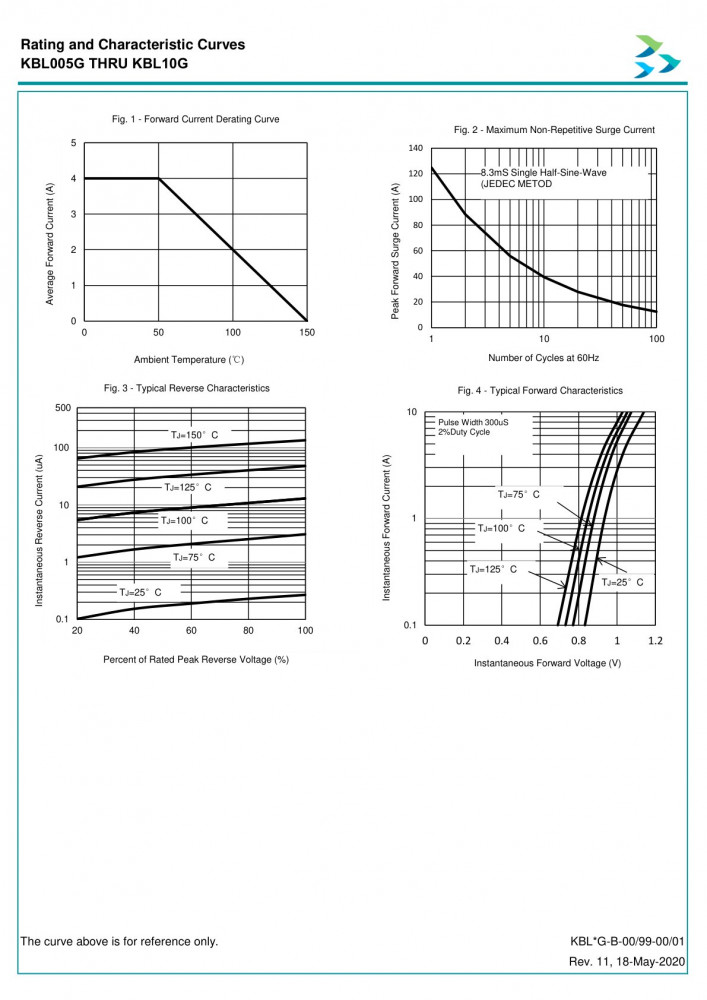 KBL01G datasheet page 2
