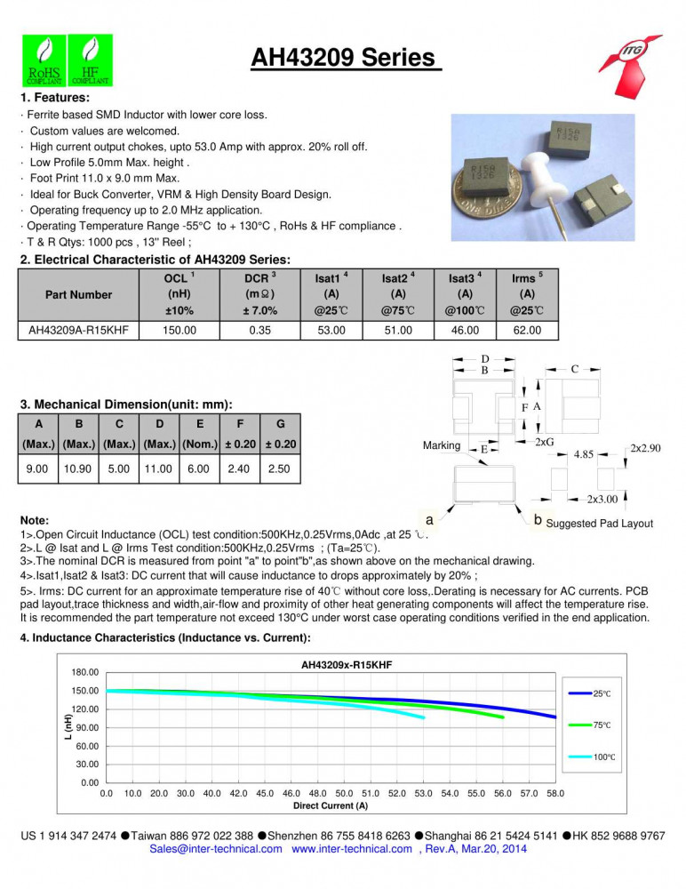 AH43209 technical documentation preview