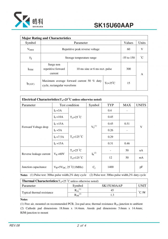 SK15U60AAP technical document page 2