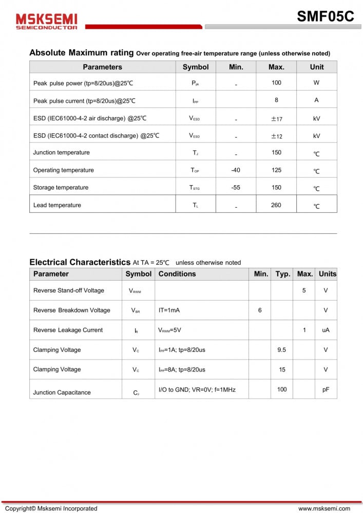SMF05C datasheet page 3