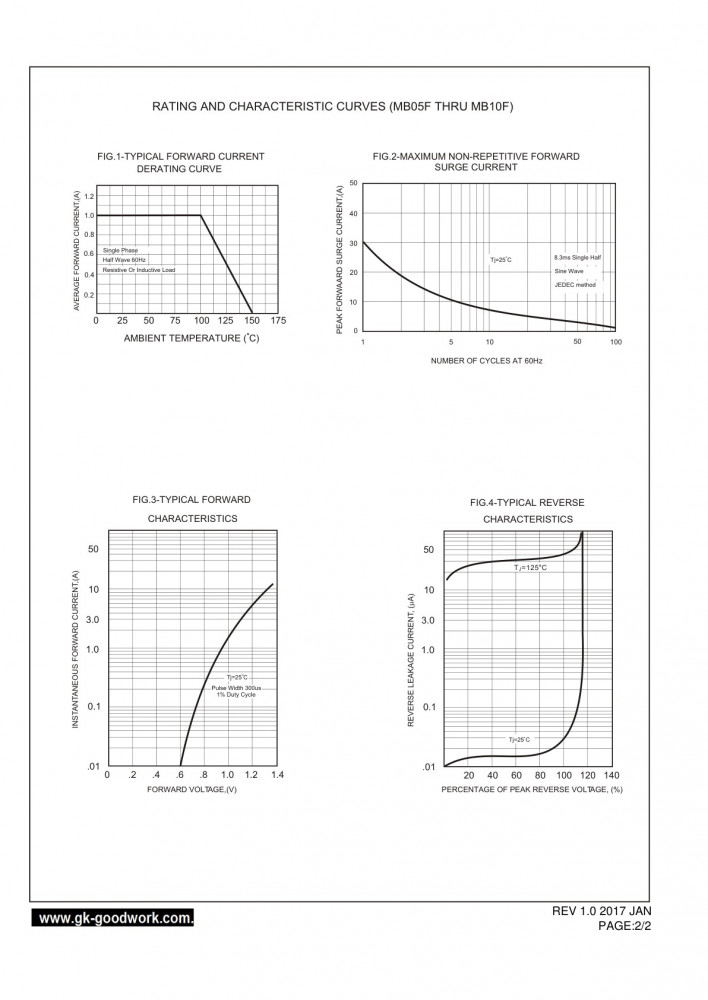 MB10F-GKA datasheet page 2