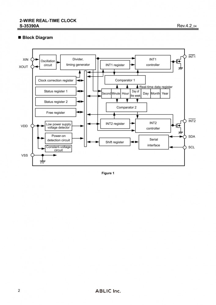 S-35390A datasheet page 2