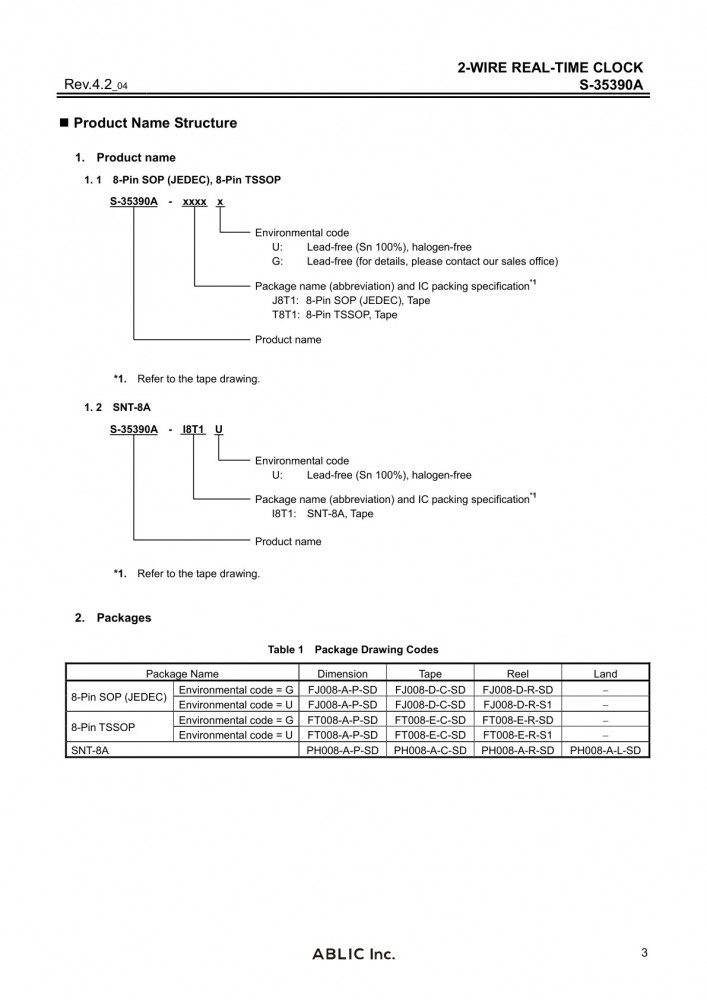 S-35390A datasheet page 3