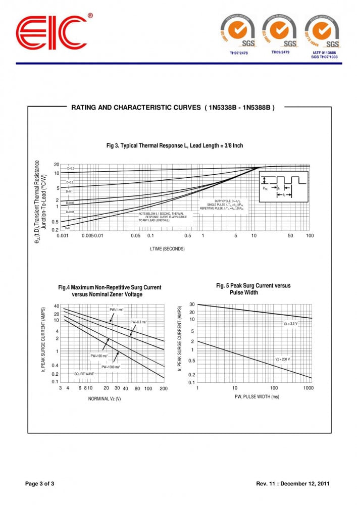 EIC 1N5343B datasheet page 3