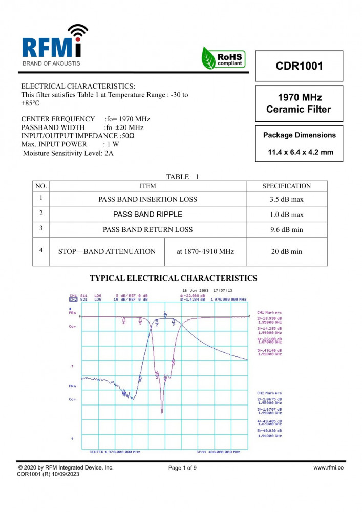CDR1001 technical document page 1