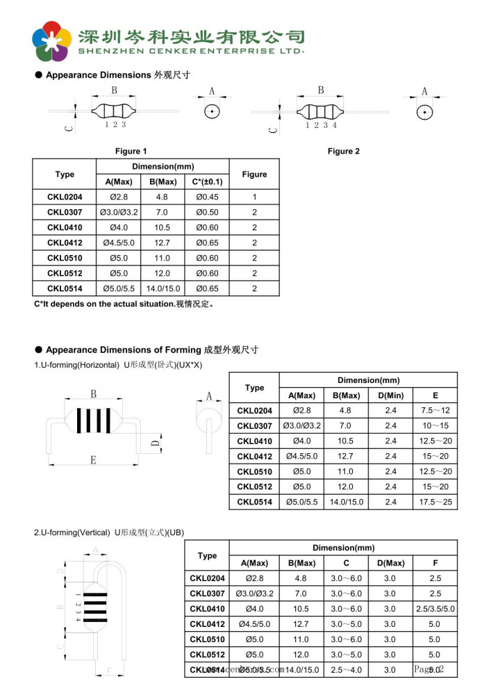 CENKER CKL datasheet page 2