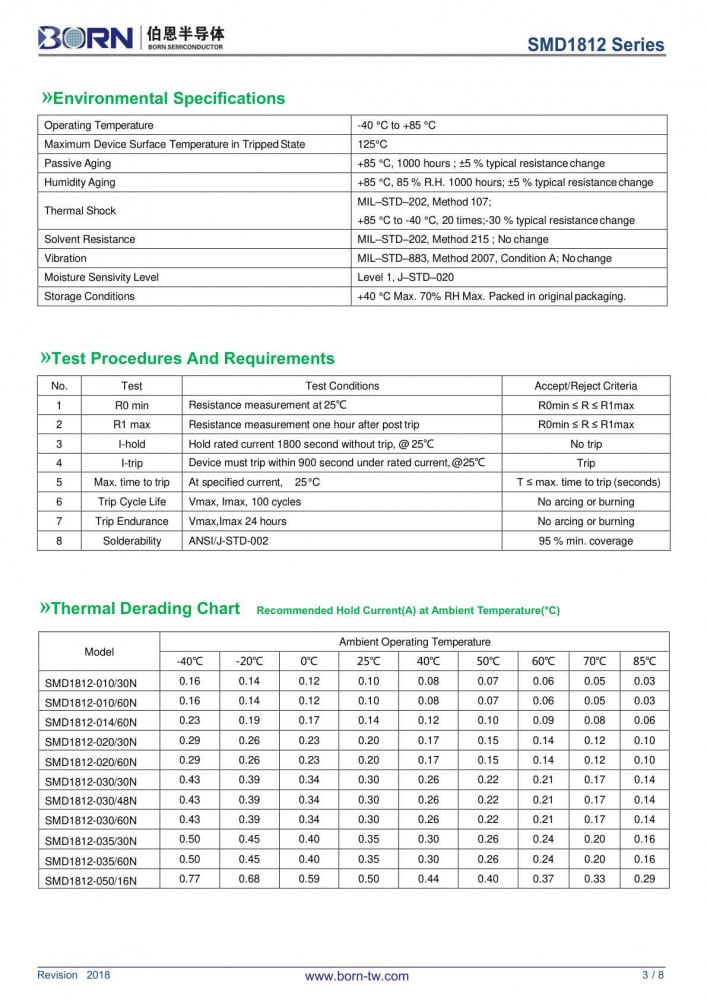 BORN SMD1812 series datasheet page 3