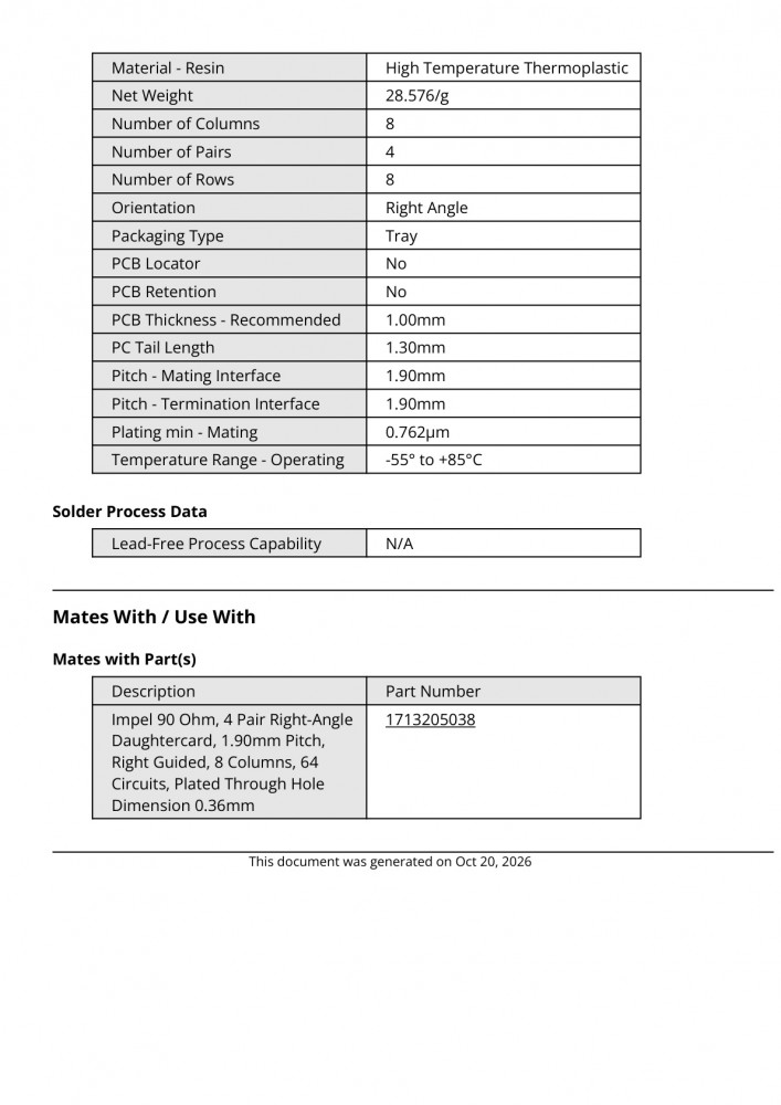 MOLEX 1721407802 document image 3
