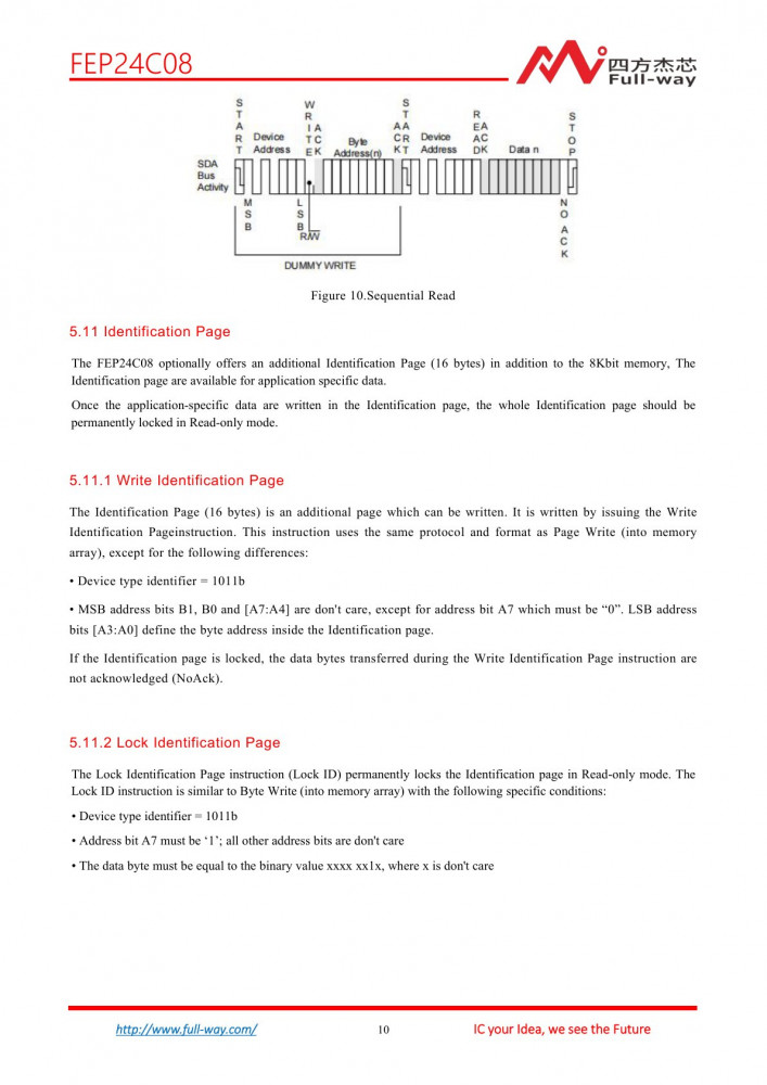 FEP24C08 datasheet page 10