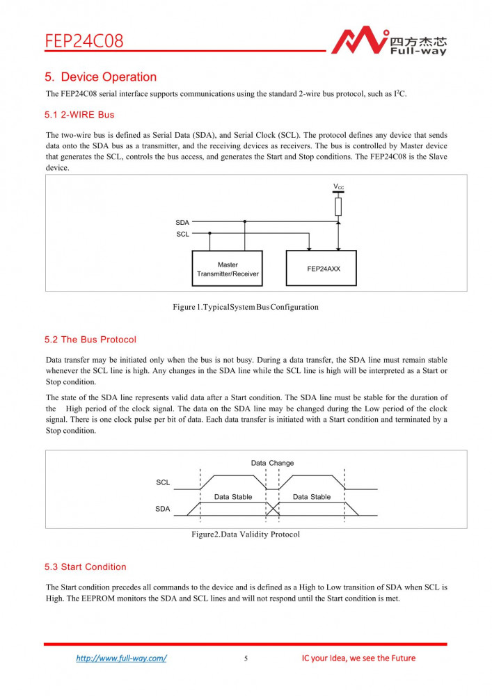 FEP24C08 datasheet page 5