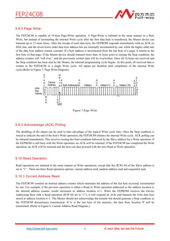 FEP24C08 datasheet page 8