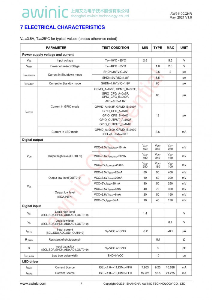 AW9110CQNR technical document page 7
