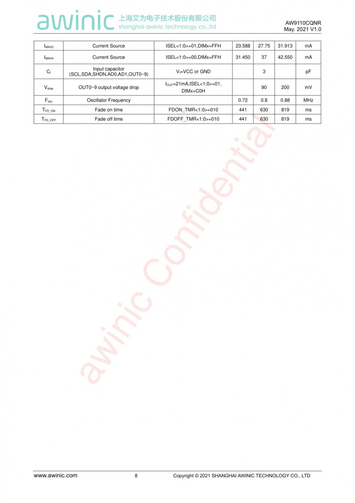 AW9110CQNR technical document page 8