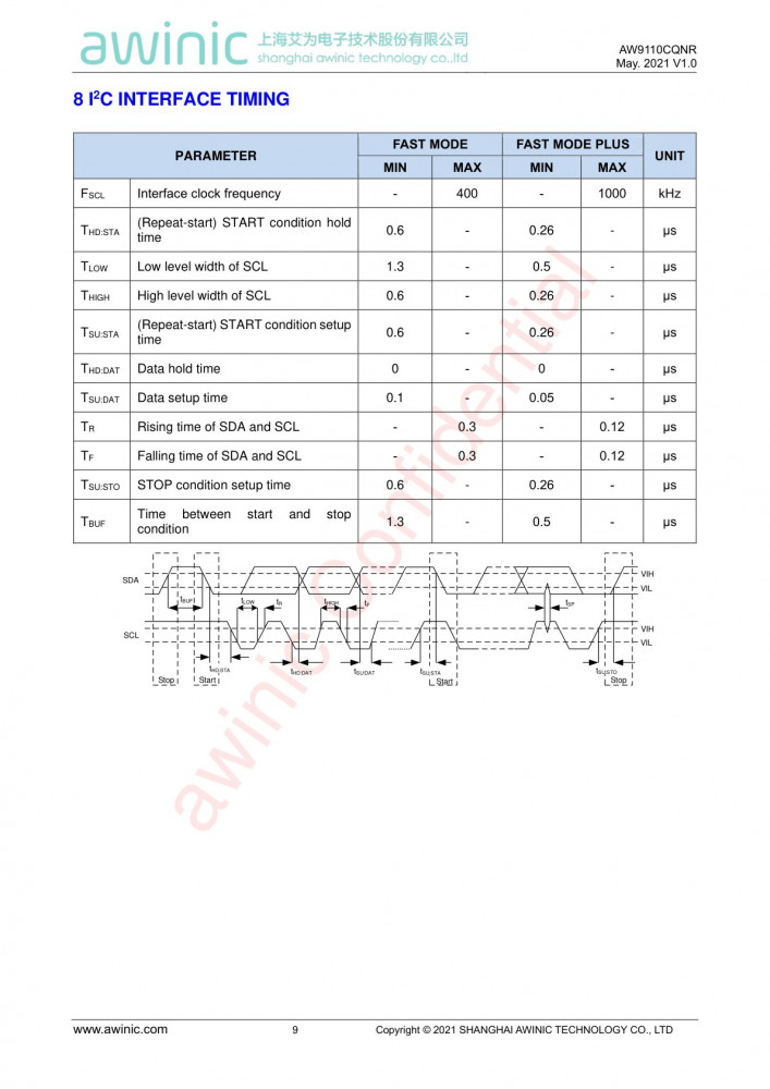 AW9110CQNR technical document page 9