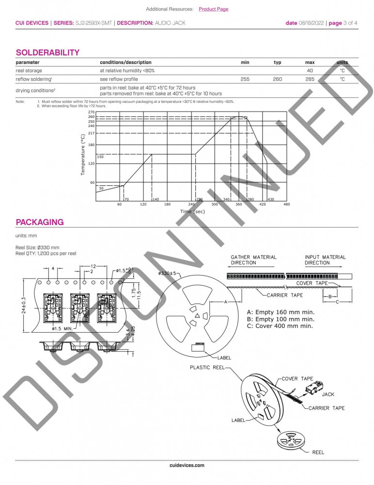 SJ2-25934D1-SMT-TR datasheet page 3