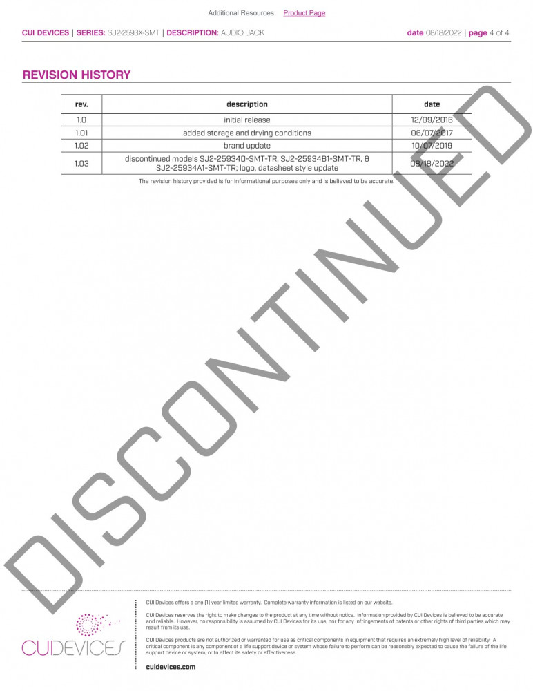 SJ2-25934D1-SMT-TR datasheet page 4