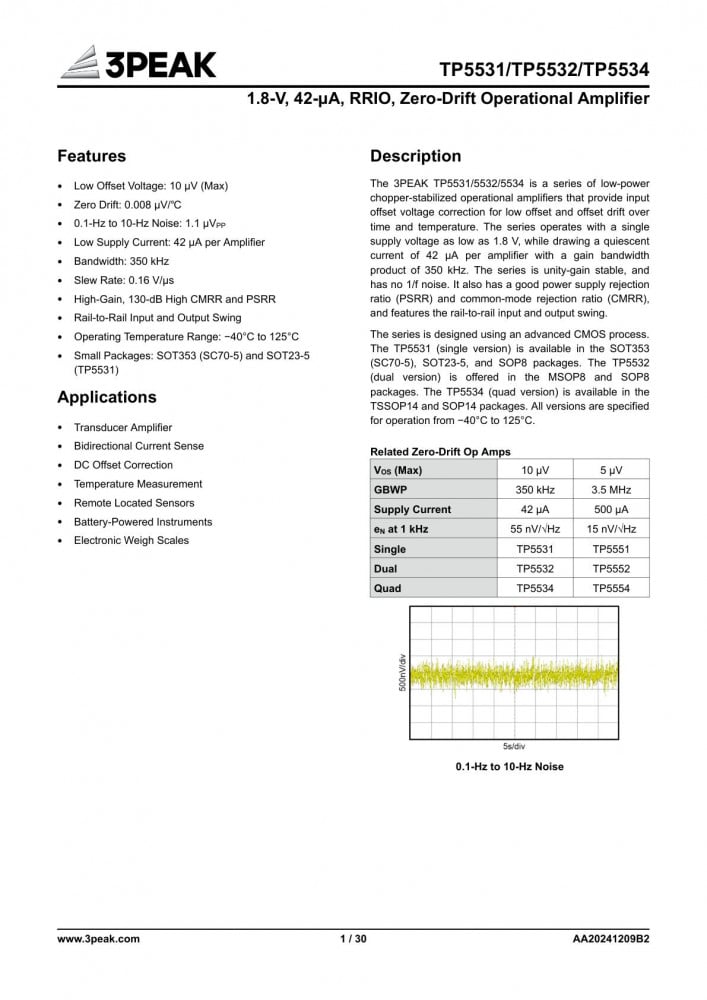 TP5531U-CR datasheet page 1