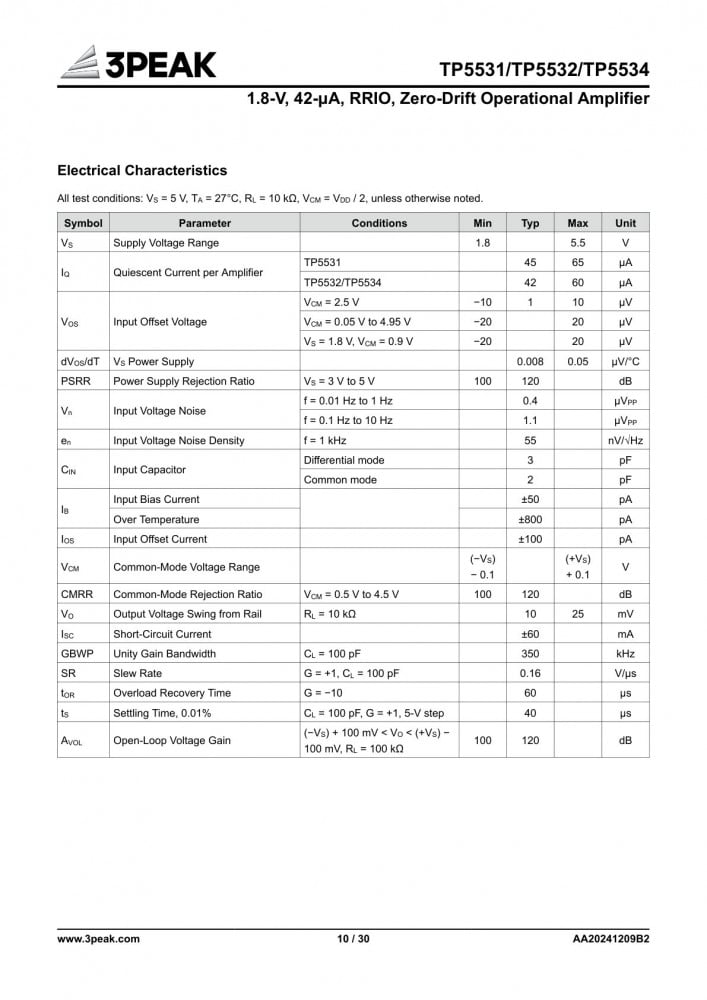 TP5531U-CR datasheet page 10