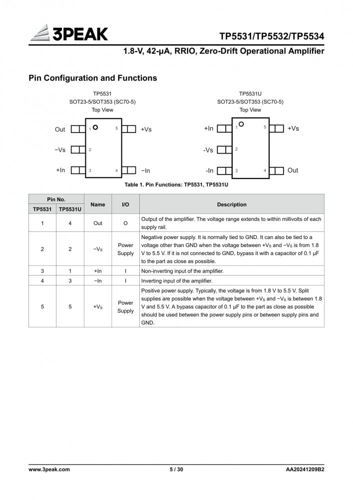 TP5531U-CR datasheet page 5