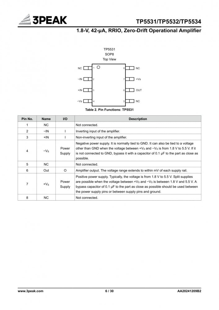 TP5531U-CR datasheet page 6