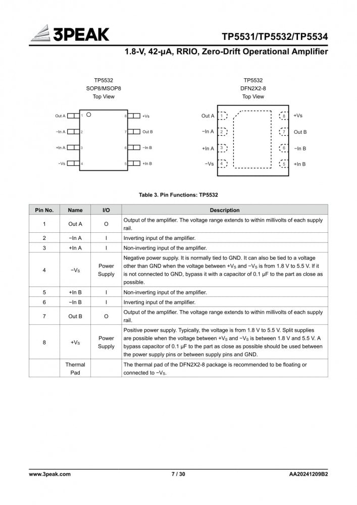 TP5531U-CR datasheet page 7