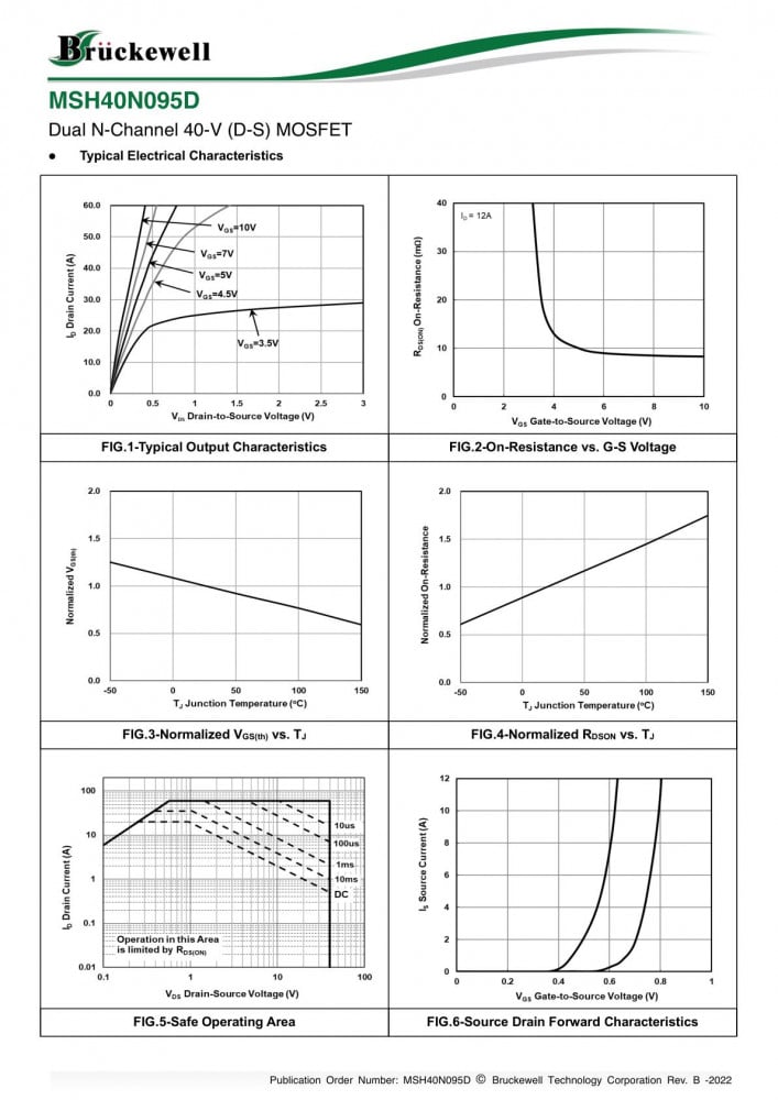 MSH40N095D datasheet page 4
