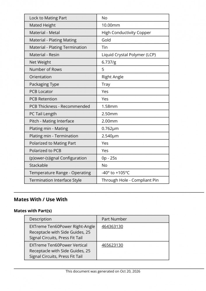 Product document preview, page 3