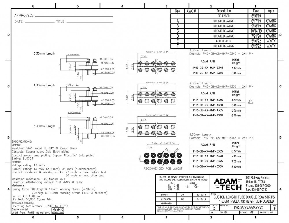 ADAM TECH PH2-3B spring-loaded contact connector specification drawing