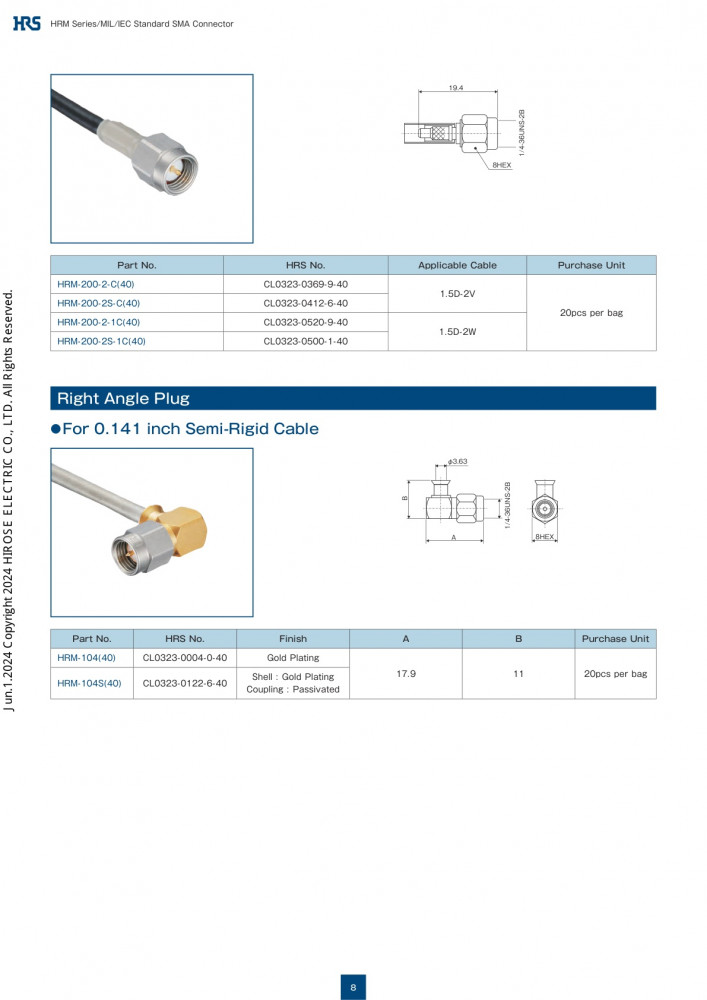 HRS HRM series document page 8