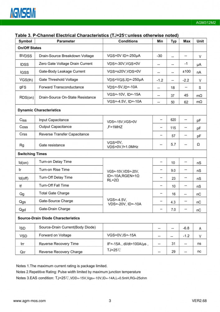 AGM312M2 datasheet page 3